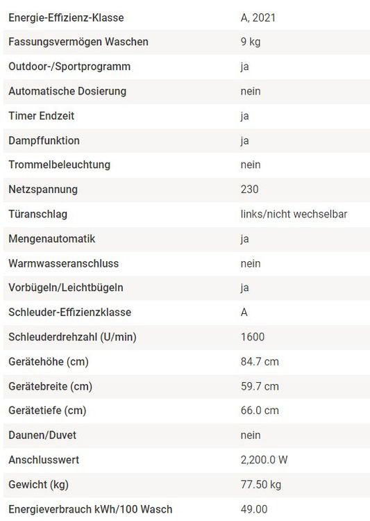 Waschmaschine Electrolux WA 1662 F (Gebraucht) in Oberbüren für CHF 749 ...