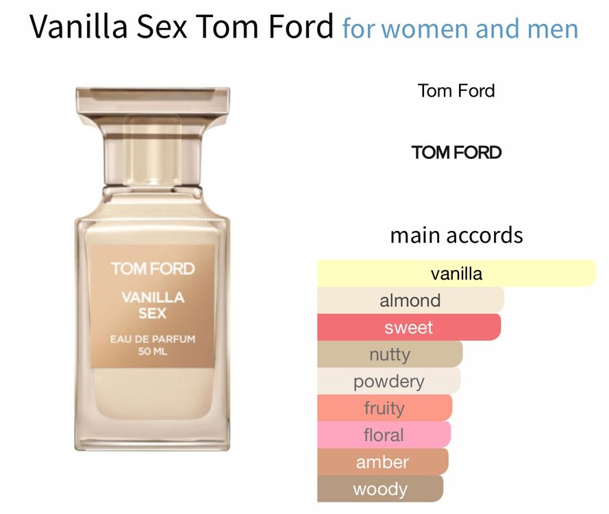 Tom Ford Vanilla Sex 5ml Parfümprobe Abfüllung Kaufen Auf Ricardo