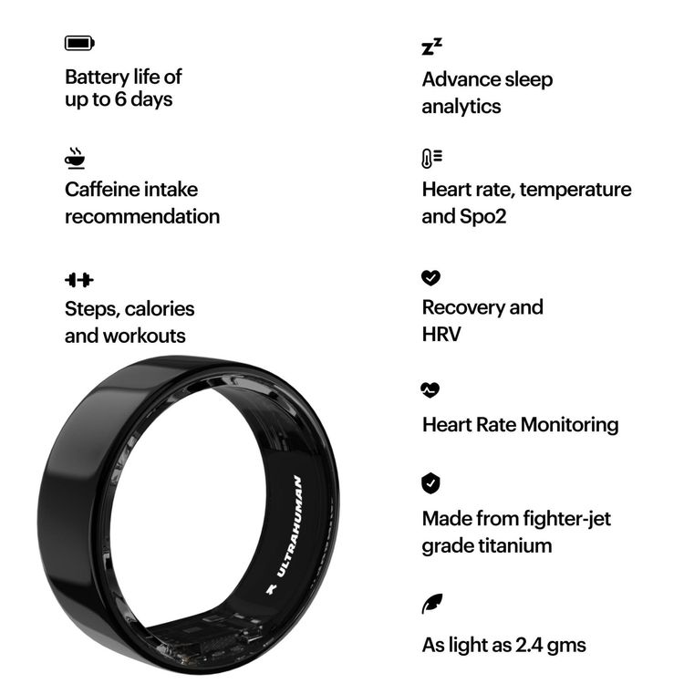 Ultrahuman Ring AIR +Sizing Kit (Aster Black - Grössen 5-14) (Neu und ...