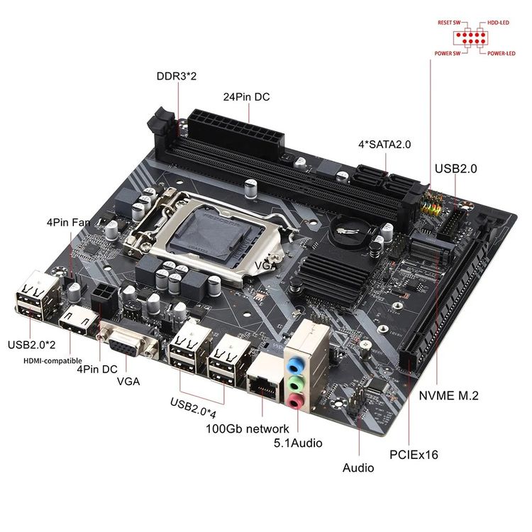 Specia H61 Motherboard + Intel Xeon E3-1225v2 + 16GB RAM neu (Neu und ...