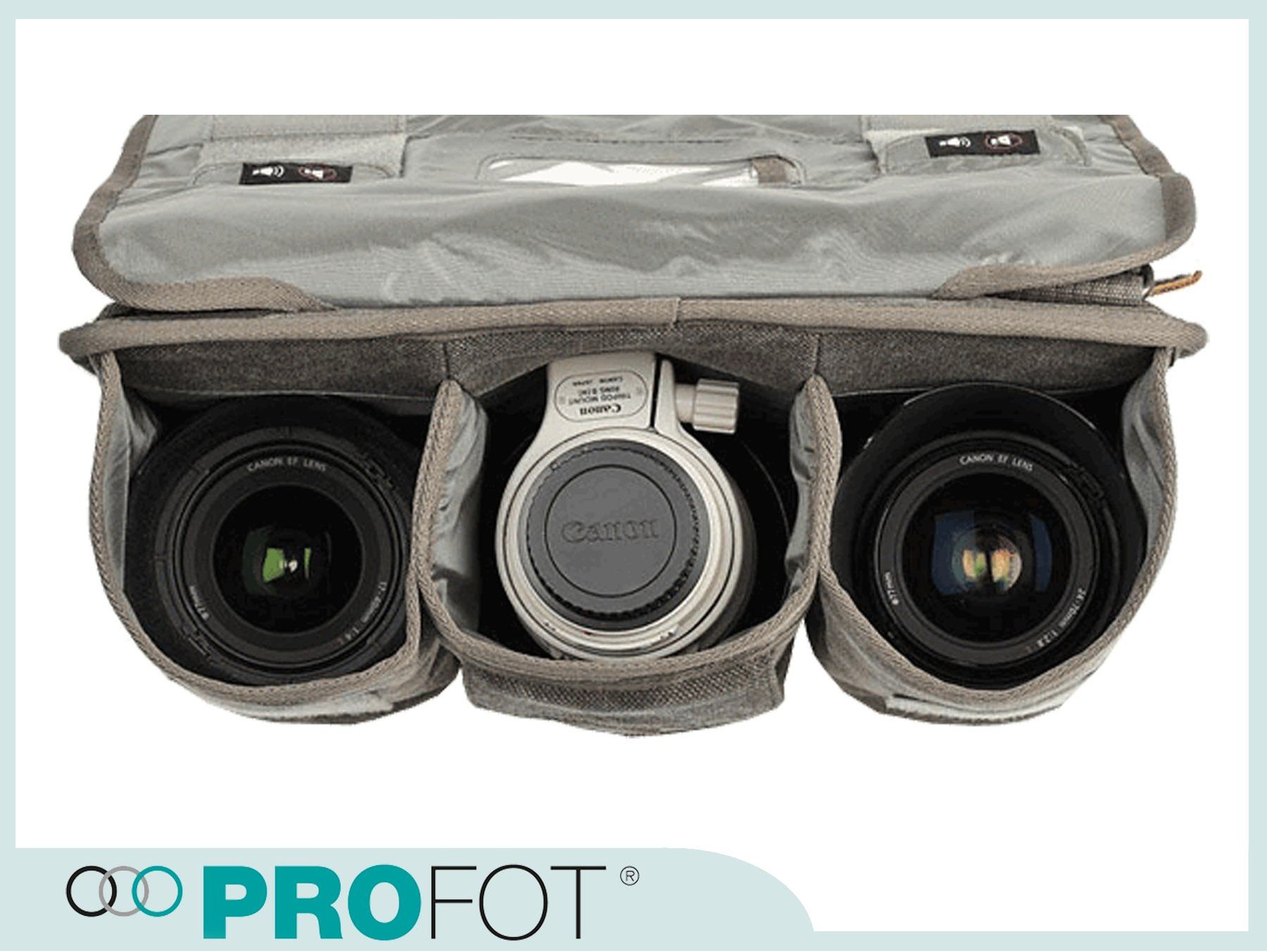 Think Tank Retrospective Lens Changer 3 Schwarz/Polye (Neu und ...