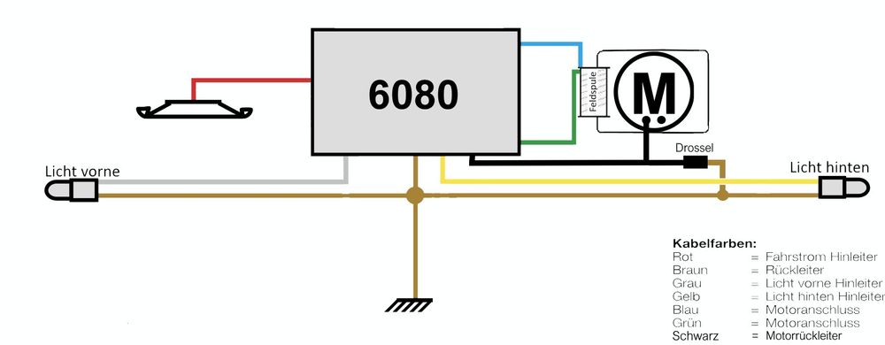 Original Märklin Decoder 6080 für Allstrommotoren (Gebraucht) in für ...