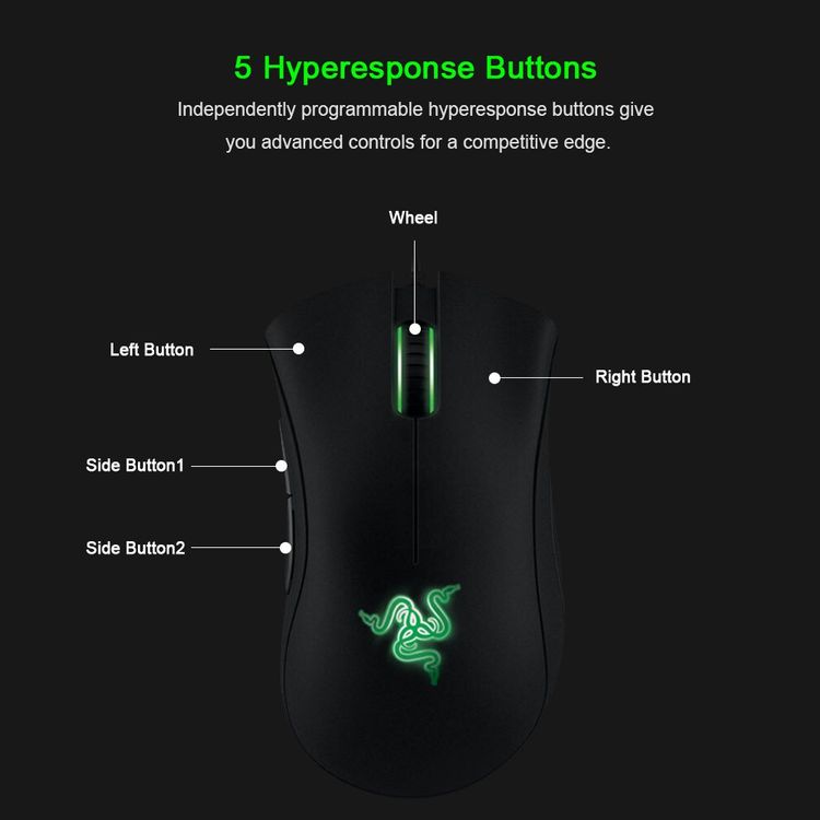 Original Razer DeathAdder Essential Wired Gaming Mouse black | Kaufen ...