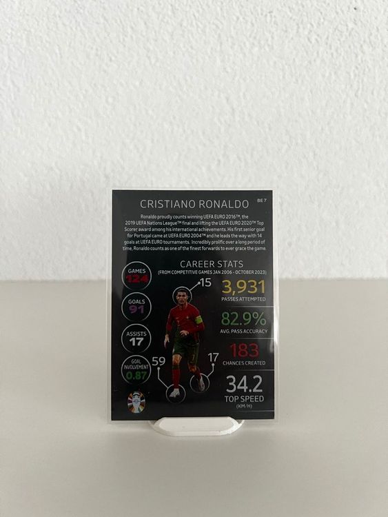 Cristiano Ronaldo Black Edge Edition Karte EM 2024 Topps (Neu und originalverpackt) in Grenchen ...