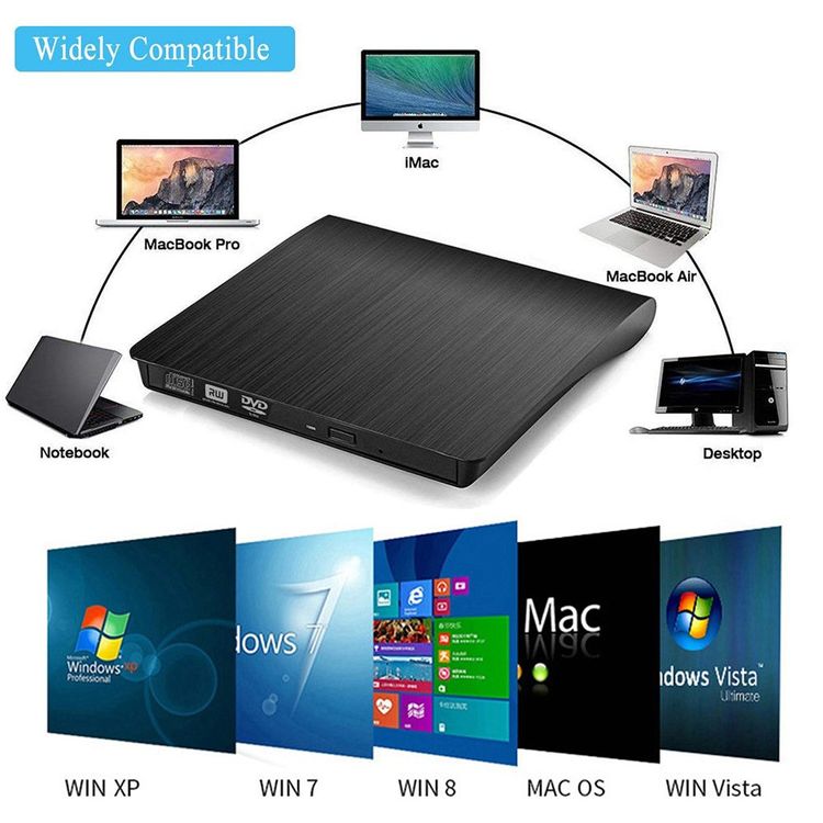 Externes DVD Laufwerk USB 3.0 Brenner Slim CD DVD-RW Brenner | Kaufen ... Externes DVD Laufwerk USB 3.0 Brenner Slim CD DVD-RW Brenner | Kaufen ...