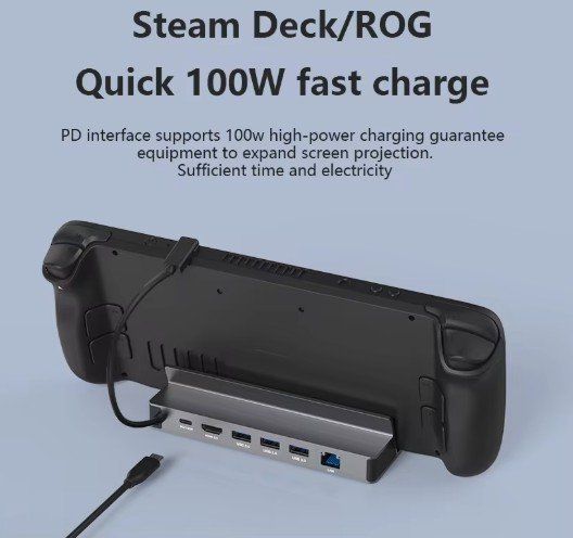 6in1 Docking Station für Valve Steam Deck USB-C/A+HDMI+RJ45 (Neu und ...