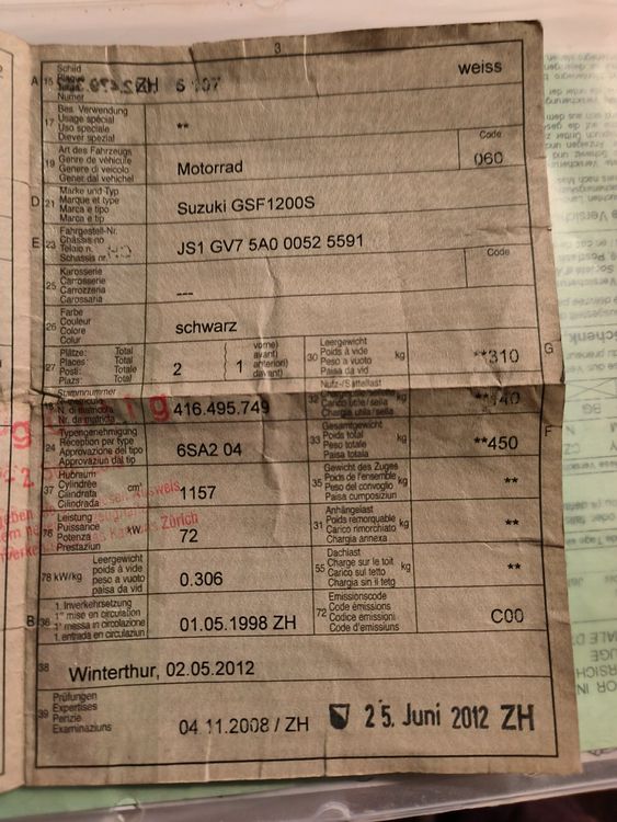 Suzuki Bandit GSF 1200 S (Gebraucht) in Nürensdorf für CHF 4 – nur ...