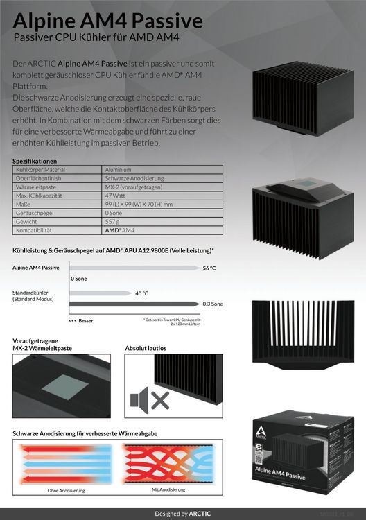 CPU Cooler - Kühlkörper - Alpine AM4 Passive - geräuschlos | Kaufen auf Ricardo