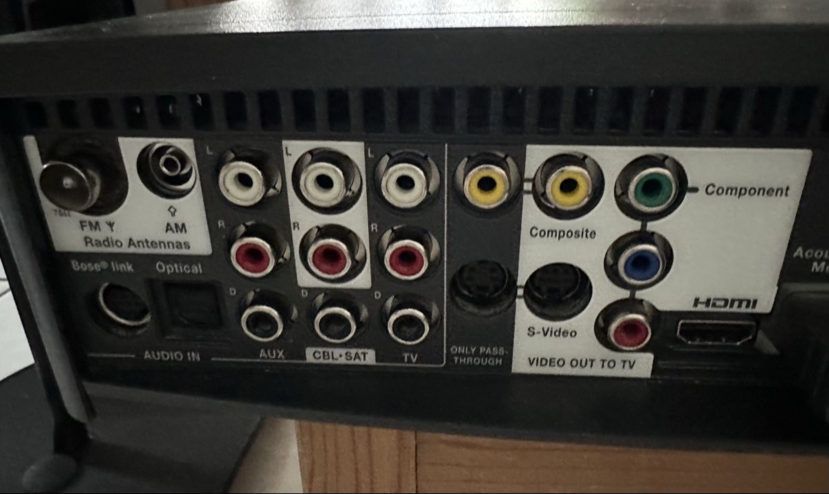 Original BOSE 3-2-1 GS Series III Home-Entertainment-System (Gebraucht ...