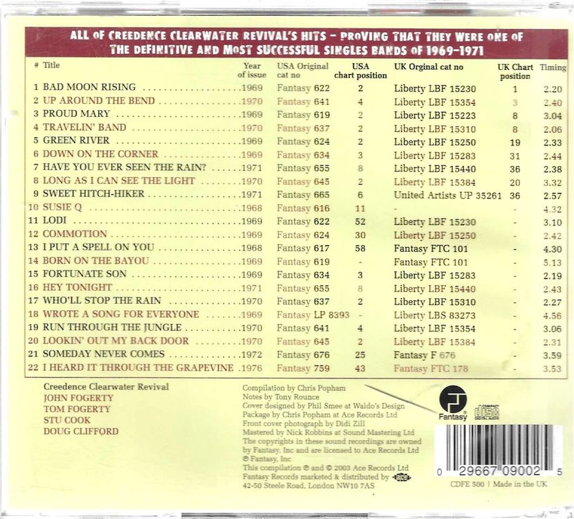 Creedence Clearwater Revival - Bad Moon Rising - The Best Of (Gebraucht ...