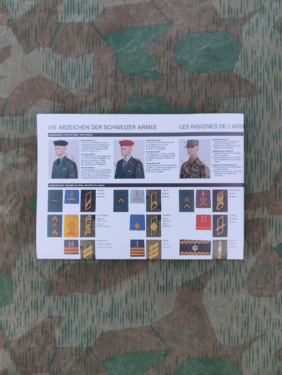 Formular 03.100/III, DIE ABZEICHEN DER SCHWEIZER ARMEE, 1996 (Gebraucht ...