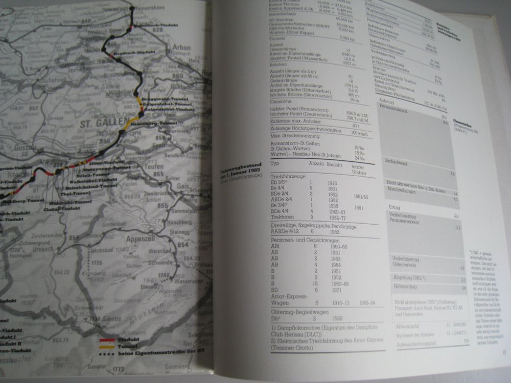 75 Jahre Bodensee-Toggenburg-Bahn 1910-1985 (Gebraucht) in Buchs ZH für CHF 22 – mit Lieferung ...