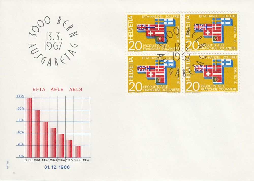 1967 EFTA FDC 4-er Block 3000 Bern (Gebraucht) in Spreitenbach für CHF ...