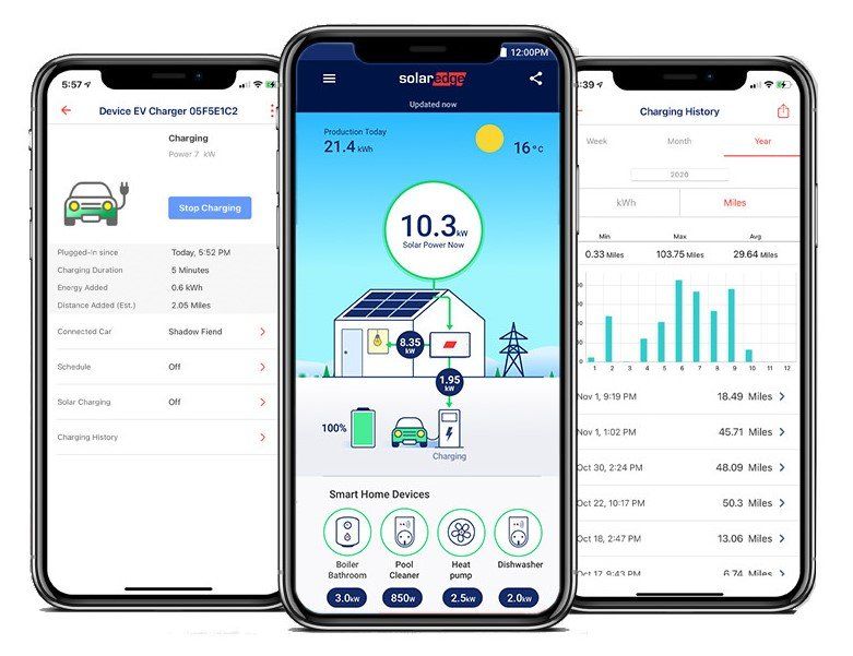 SolarEdge Leistungsoptimierer P401 (1) (Neu (gemäss Beschreibung)) in ...