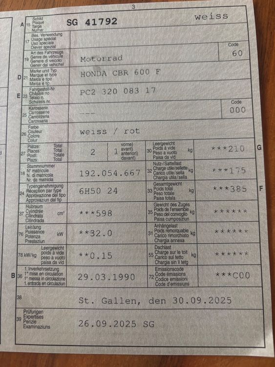 Honda CBR 600 F, JG 1990, ab MFK, Top Zustand! (Gebraucht) in Goldach ...