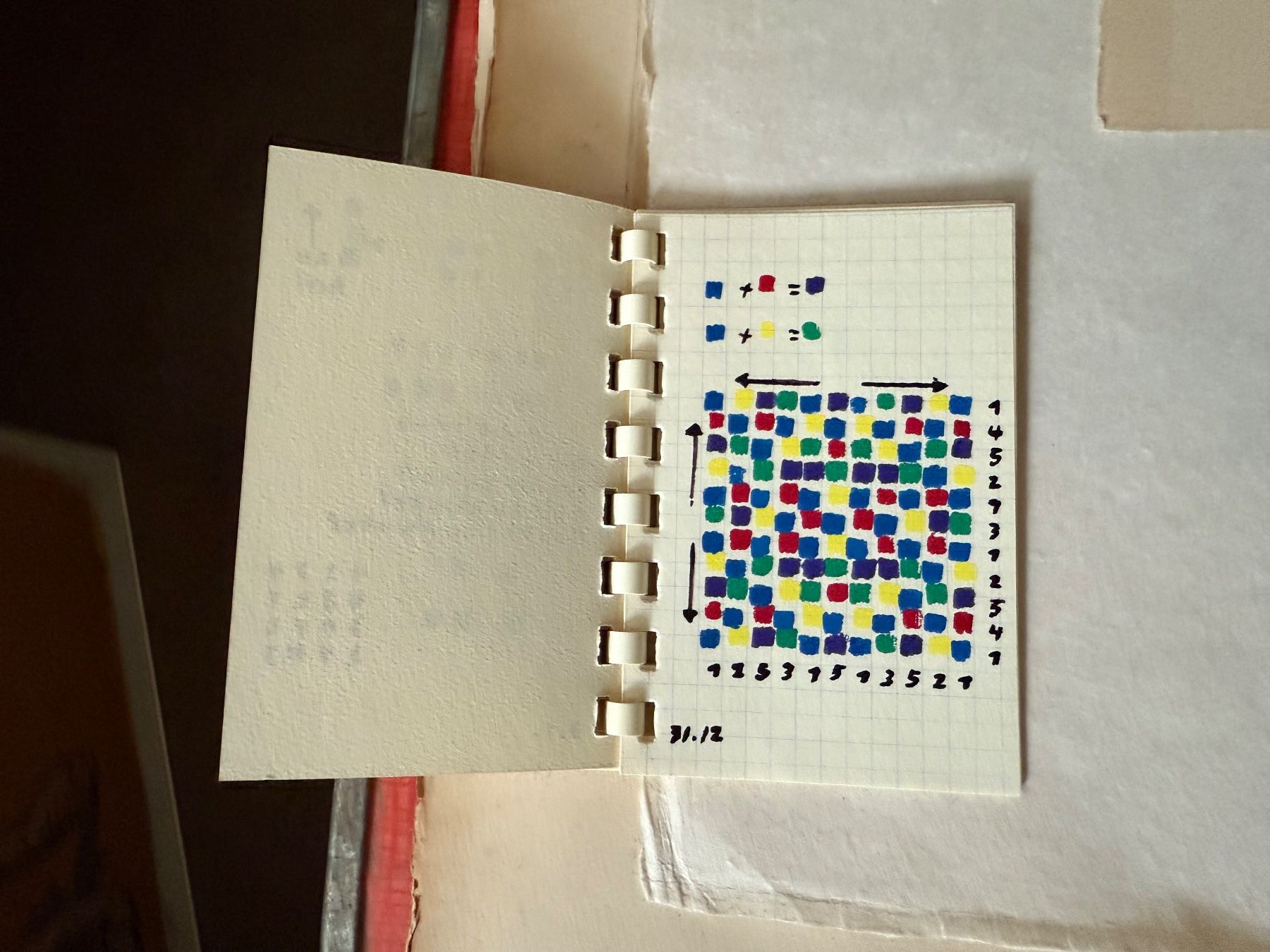 Müller Emil 1934-2021 konkrete Kunst Heft mit Farbentwürfen (Gebraucht ...