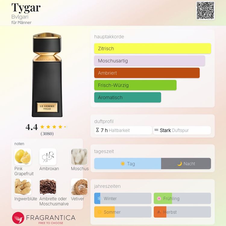 Bvlgari – Le Gemme Tygar – EdP – 30 ml – Originalflakon (Neu (gemäss ...