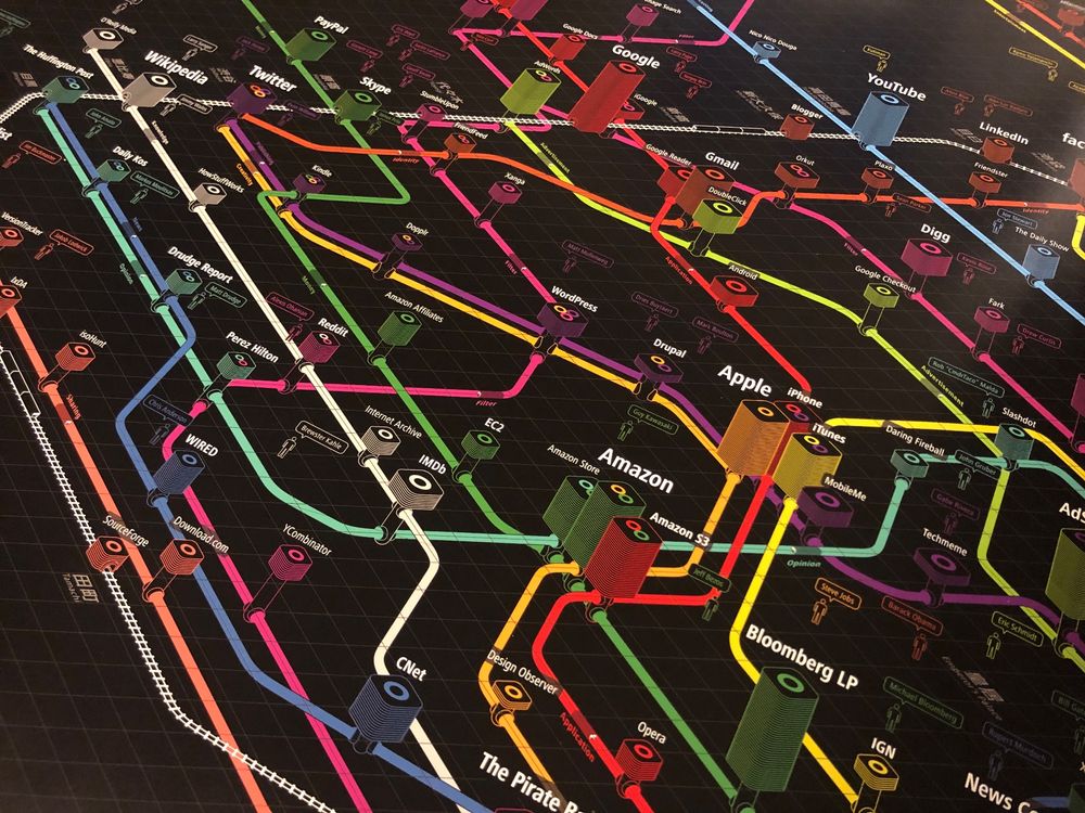 Plakat, Web Trend Map 4 von iA, Japan, 2009 | Kaufen auf Ricardo