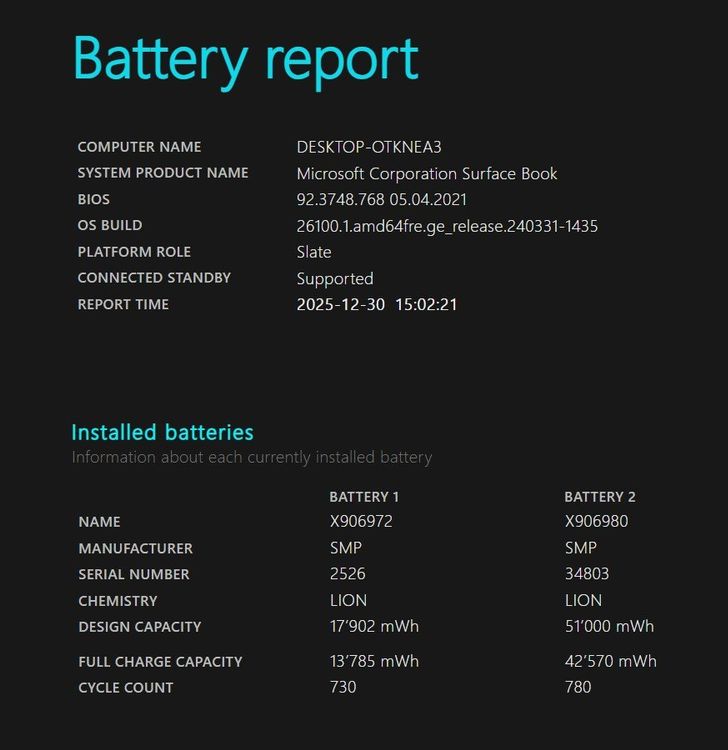 Microsoft Surface Book 1 + Office 2021 Plus + viel Zubehör (Gebraucht ...