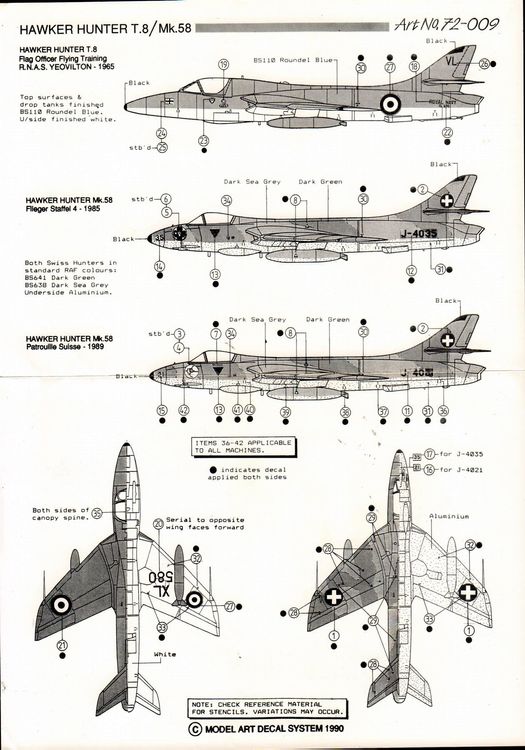 1/72 Hunter SAF/Tucano Decals (Neu und originalverpackt) in Sion für ...