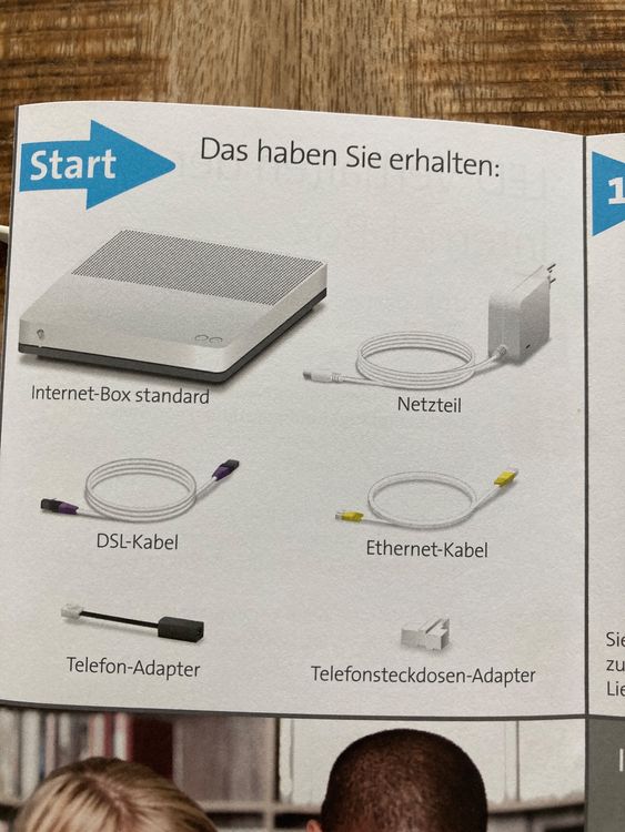 Swisscom Internet-Box standard (Gebraucht) in Zürich für CHF 1 – mit ...