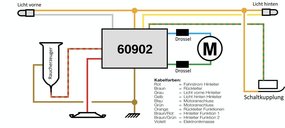 Original Märklin Deocder 60902 für Hochleistungsantrieb (Gebraucht) in für CHF 15 – mit ...