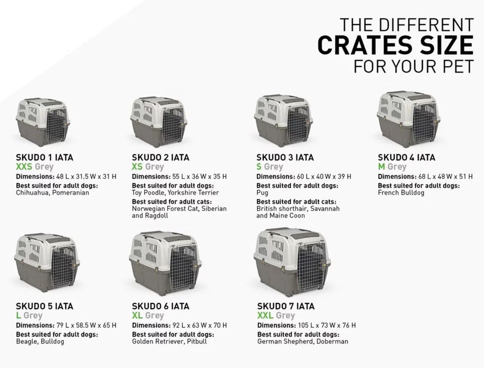 Lot de 3 cages de transport pour chien SKUDO 6 IATA | Kaufen auf Ricardo