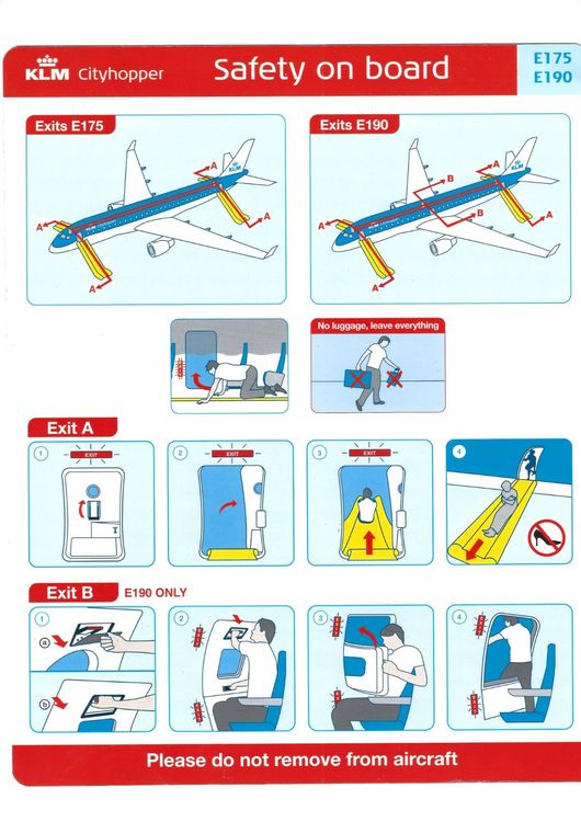 Safety Card (Gebraucht) in Männedorf für CHF 0.15 – mit Lieferung auf ...