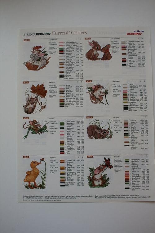 Stickkarte Current Critters für Bernina Artista (Gebraucht) in ...