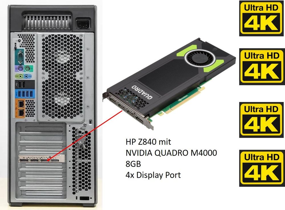 PC HP Workstation Z840 64GB 512GB SSD 2x XEONv4 M4000 8GB (Gebraucht ...