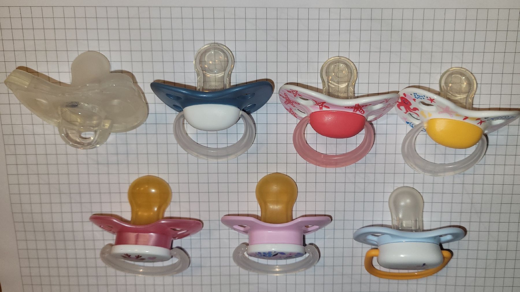 Nuggis / Schnuller (Neu (gemäss Beschreibung)) in Uetendorf für CHF 6 ...