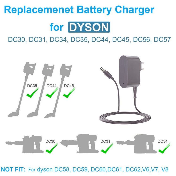 Ersatzteil Ladegerät für Dyson DC30 DC31 Ladekabel Netzteil (Neu (gemäss Beschreibung)) in ...