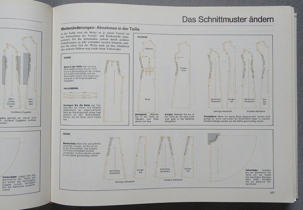 Alles selbst genäht - das praktische Handbuch für jede Frau (Gebraucht ...