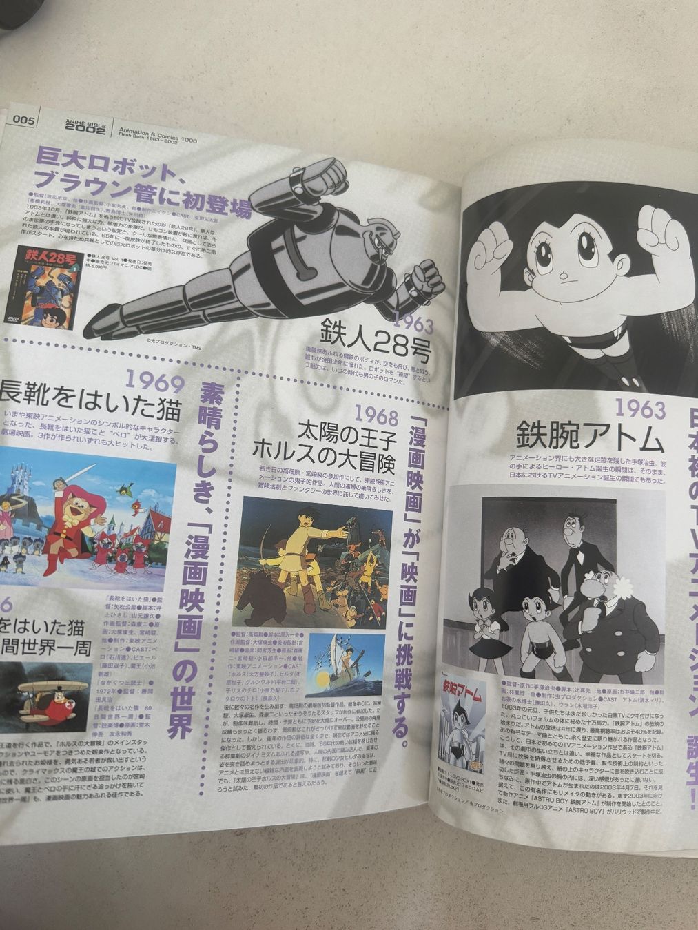 Rare Anime Bible 2002 animation&comics best 1000 Gakken Mook (Gebraucht ...