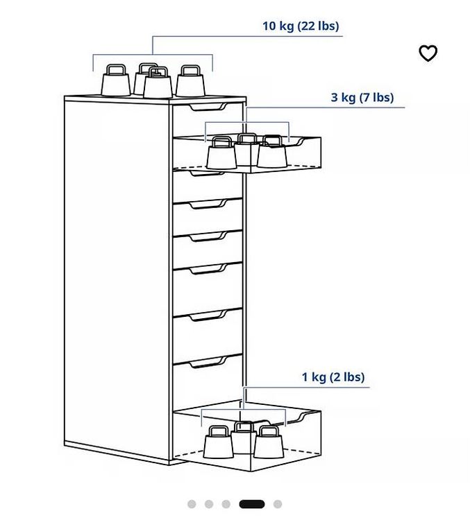 IKEA ALEX Schubladenschrank / Kommode weiss 9 Schubladen (Gebraucht) in ...