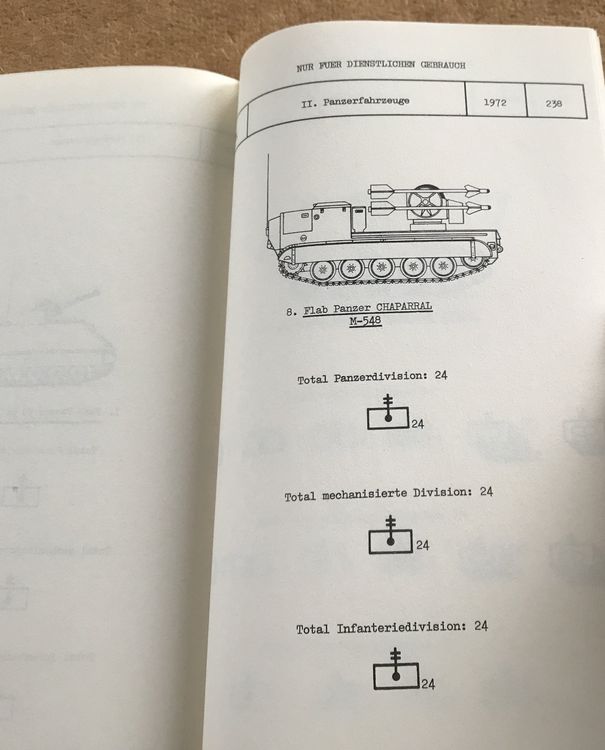 SCHWEIZER ARMEE MERK.52.20/II REG. DIE AMERIKANISCHE ARME (Gebraucht ...