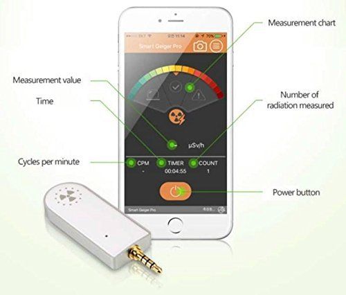 Geigerzähler für Smartphone FTLAB SMART GEIGER PRO | Kaufen auf Ricardo