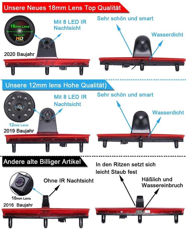 Ruckfahrkamera Nachrusten Vw