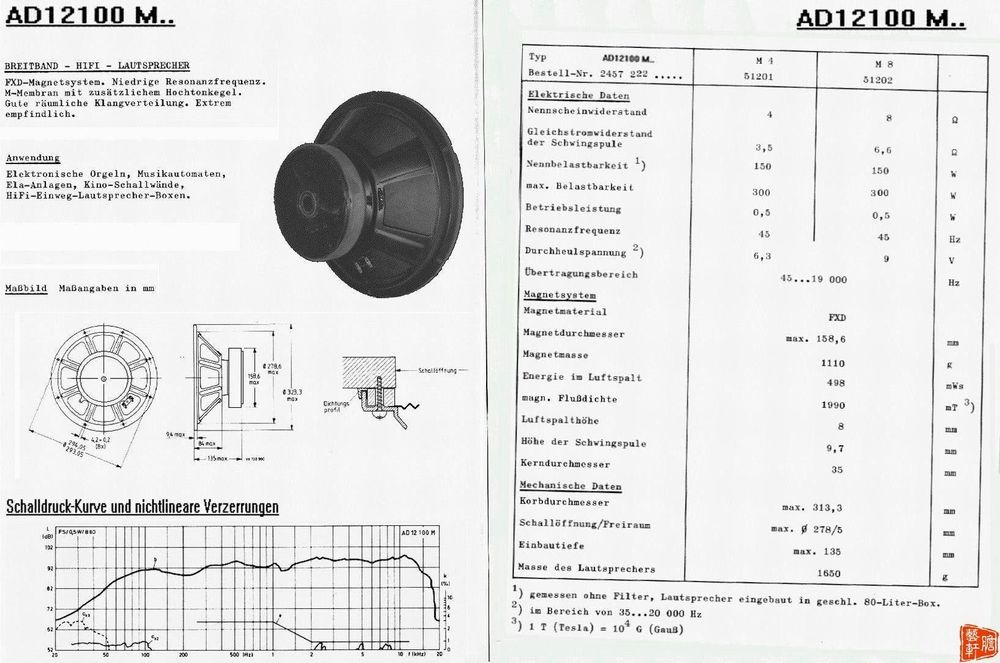 Breitband Lautsprecher Philips AD12100/M8 Vintage | Kaufen auf Ricardo