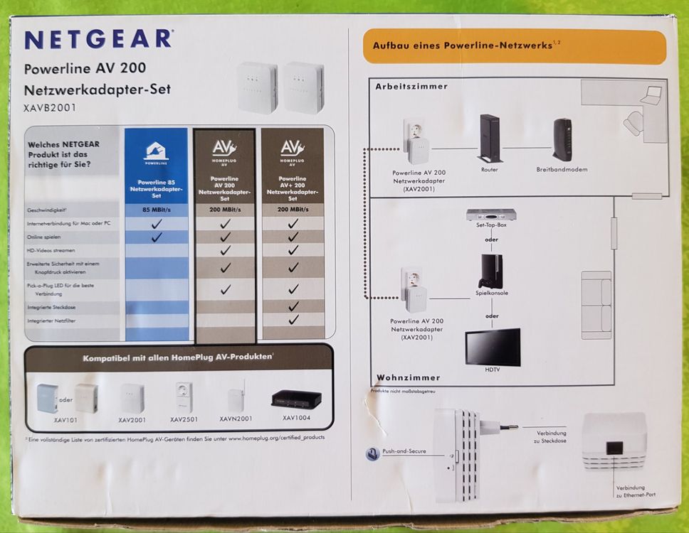 NETGEAR Powerline AV 200 Nano Netzwerk Adapter-Set | Kaufen auf Ricardo