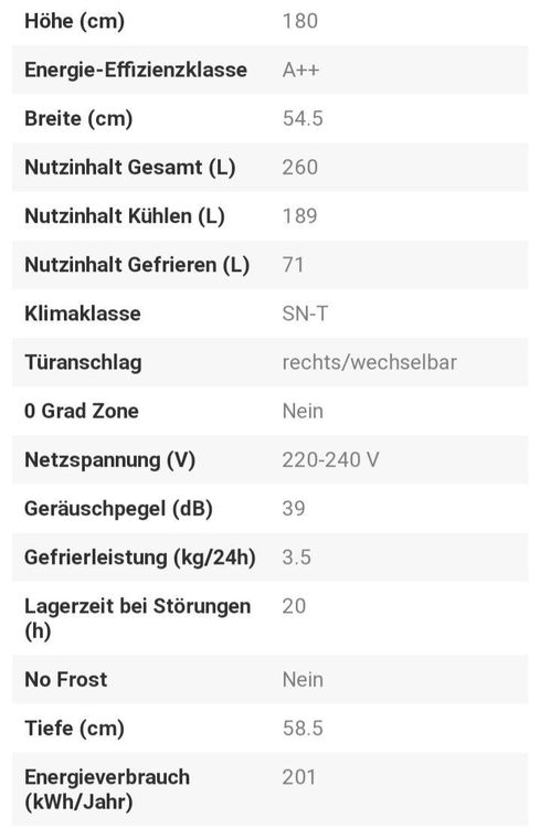 Fust Novamatic KS-TF 265-IB (Gebraucht) in Matzingen für CHF 307 – nur Abholung auf Ricardo kaufen