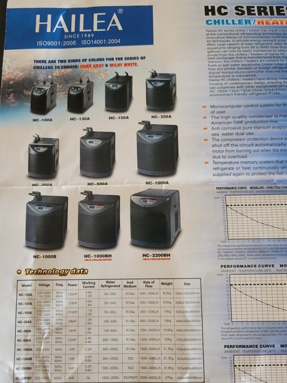 Hailea Chiller HC-250A Refroidisseur d'eau - Durchlaufkühler (Gebraucht ...