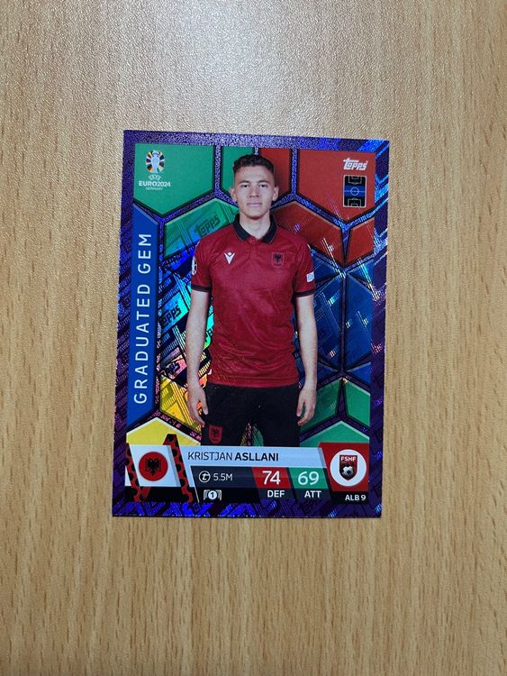 Topps Match Attax Euro 2024 Kristjan Asllani (Neu (gemäss Beschreibung ...