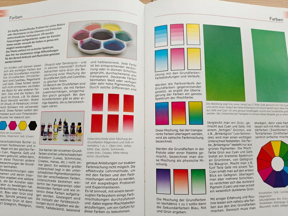 Airbrush - Grundwissen / EMF 2009 - Roland Kuck inkl. DVD (Gebraucht ...