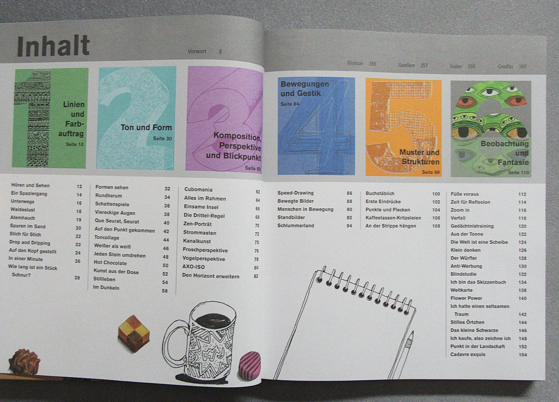 Just Draw it! - Kritzeln Skizzieren Zeichnen coole Techniken (Gebraucht ...