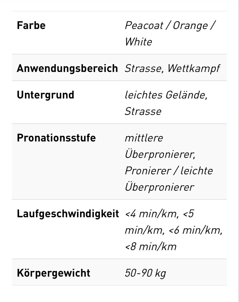 Brooks Adrenaline GTS 24 Herren Grösse 44.5 (Neu (gemäss Beschreibung ...