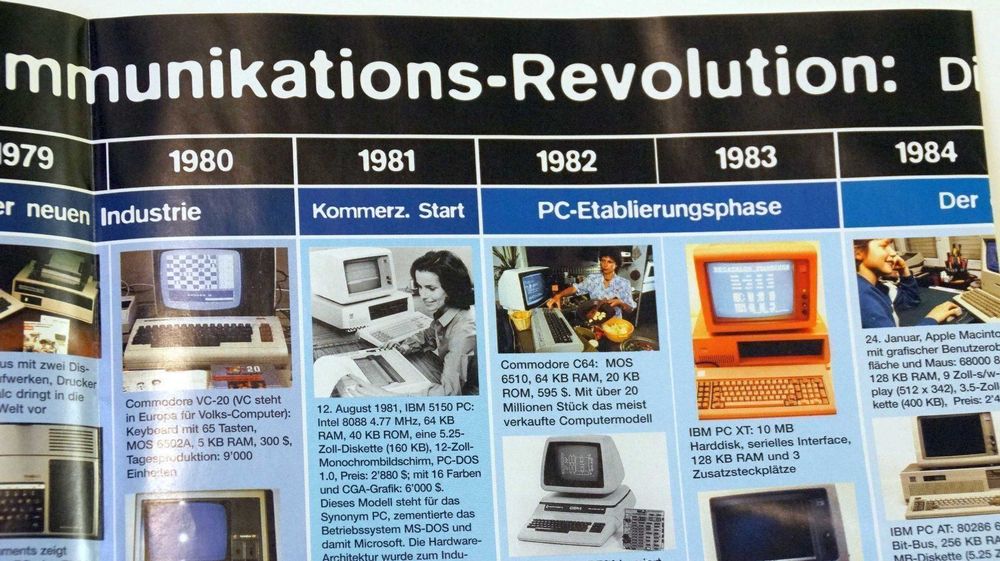 Poster "Meilensteine der PC-Revolution von 1977 bis 2003" (Gebraucht ...