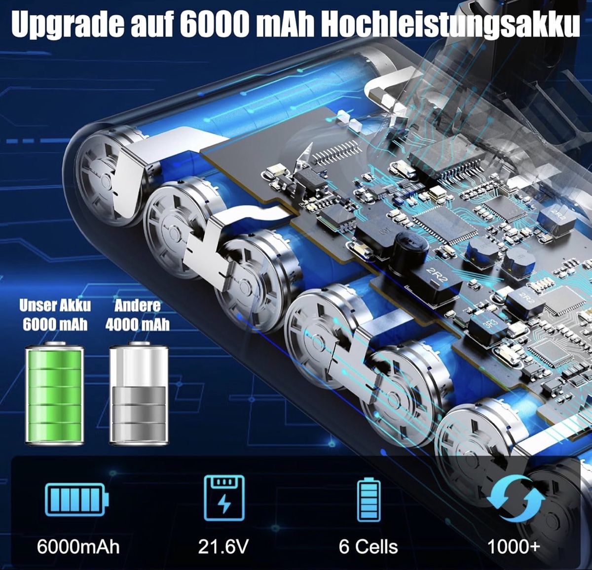Akku für Dyson V8 6000 mAh – kompatibel mit SV10 (Neu und ...