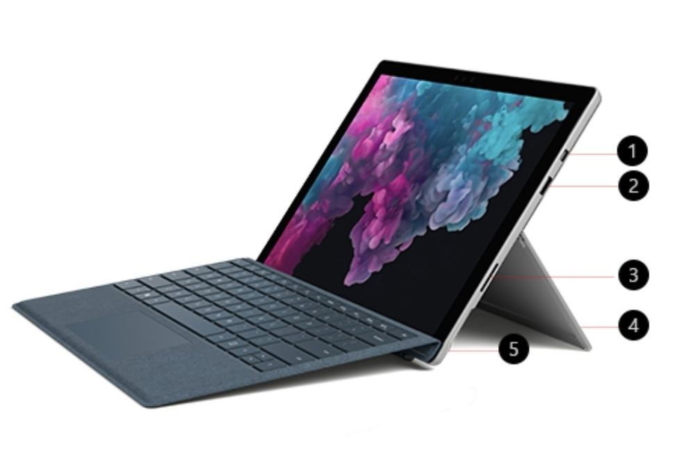 Surface Pro 1796 8GB RAM i5 (Gebraucht) in Zürich für CHF 159 – mit ...