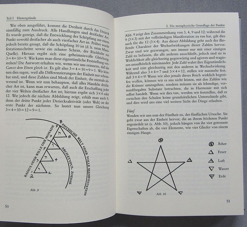 Astrologie und Zahlenmystik - von Robert Zoller (Gebraucht) in ...